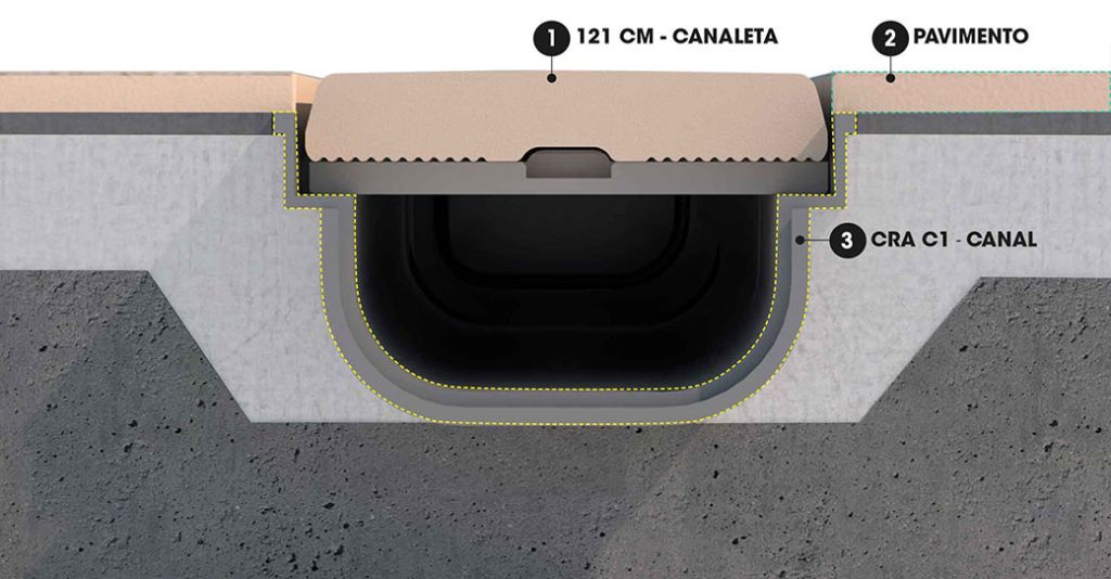Porcelain Stoneware Drain Channel | Rosa Gres